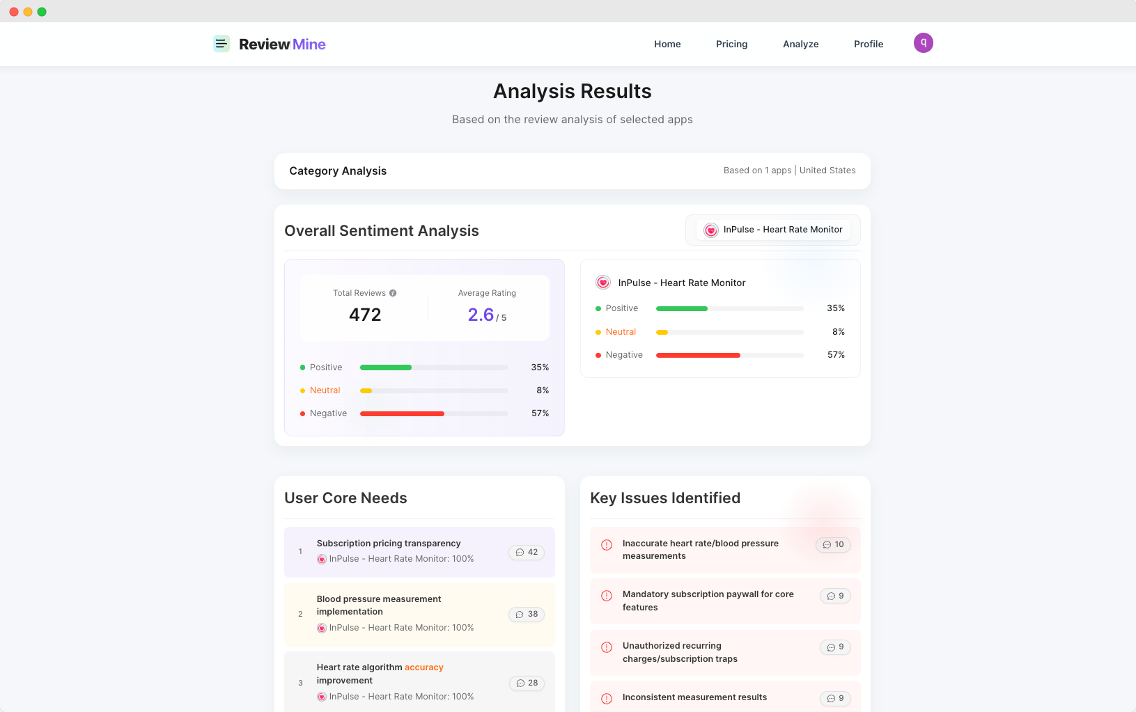 ReviewMine - App Review Analysis Tool | Buy App Review | Get App Store ...